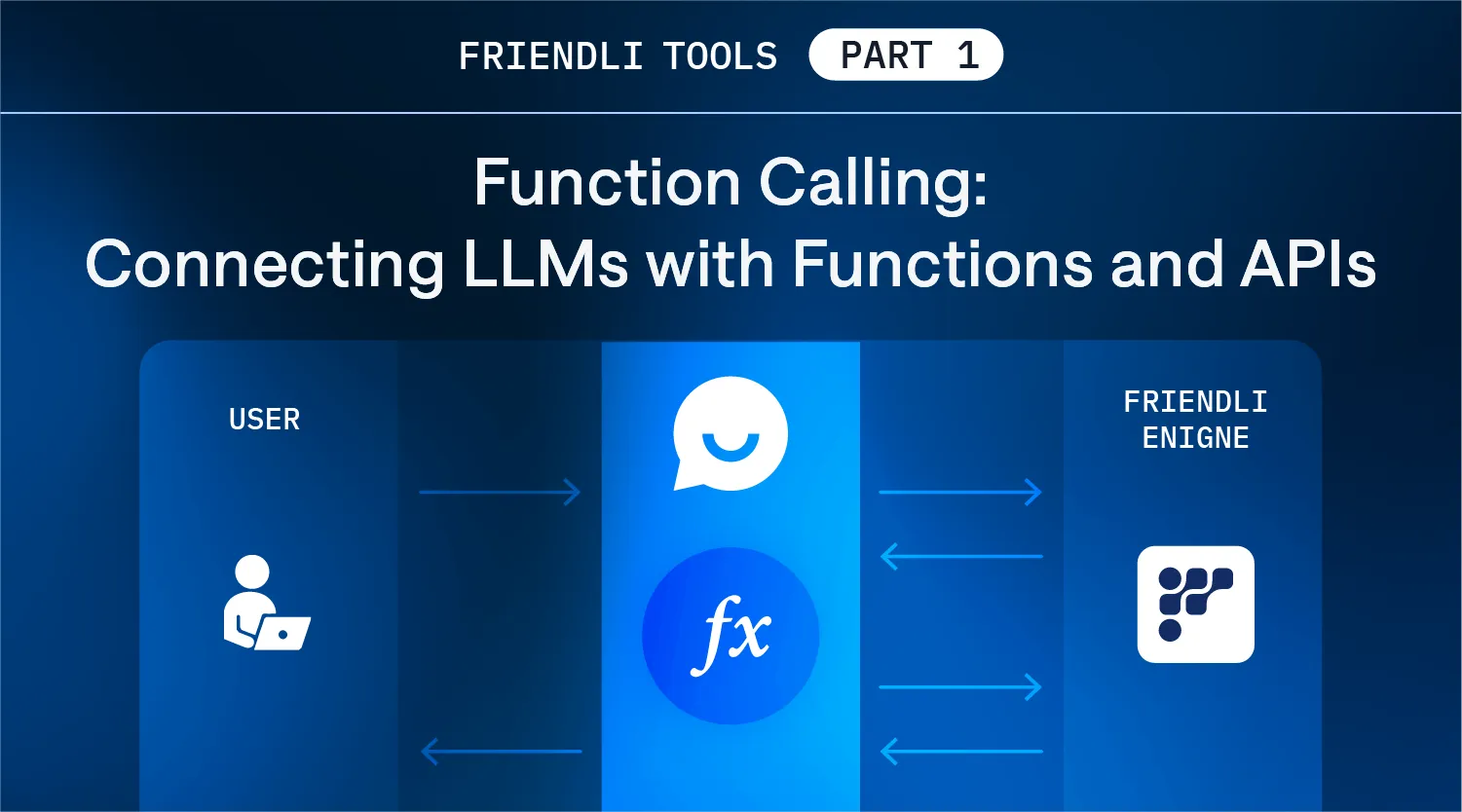 Friendli Tools Part 1: Function Calling—Connecting LLMs with Functions and APIs