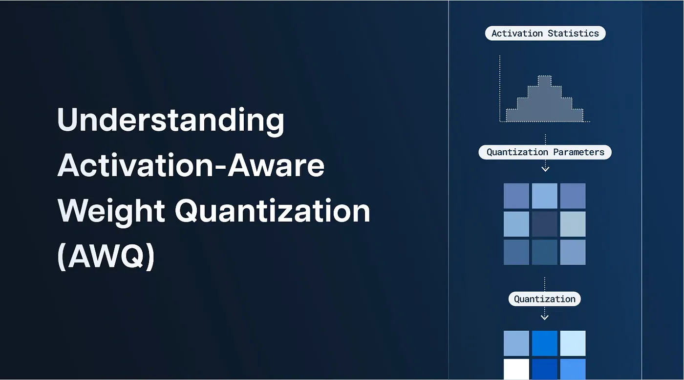 Activation-aware Weight Quantization (AWQ): Unlocking LLM Efficiency—Part 1: Understanding the ...