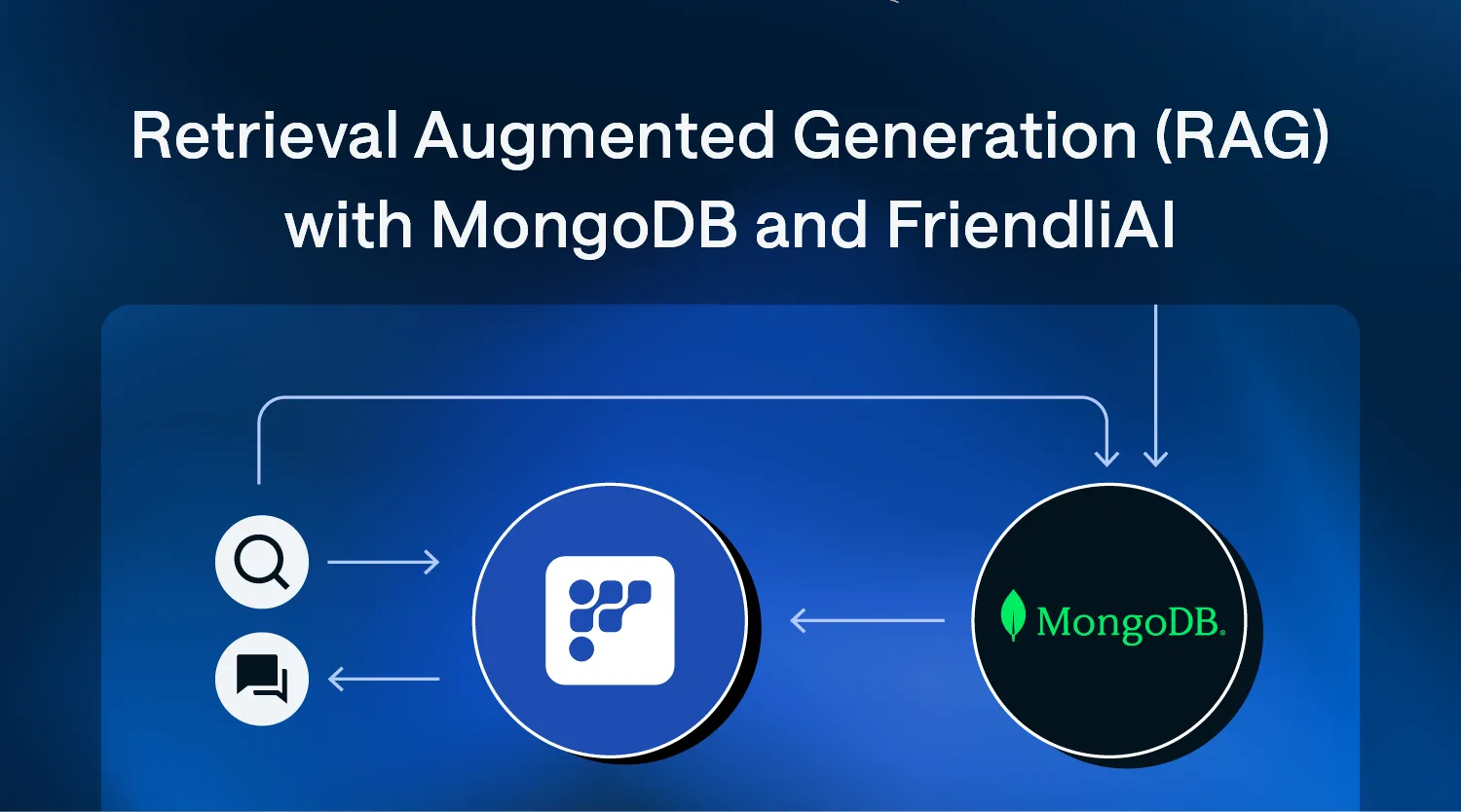Retrieval Augmented Generation (RAG) with MongoDB and FriendliAI